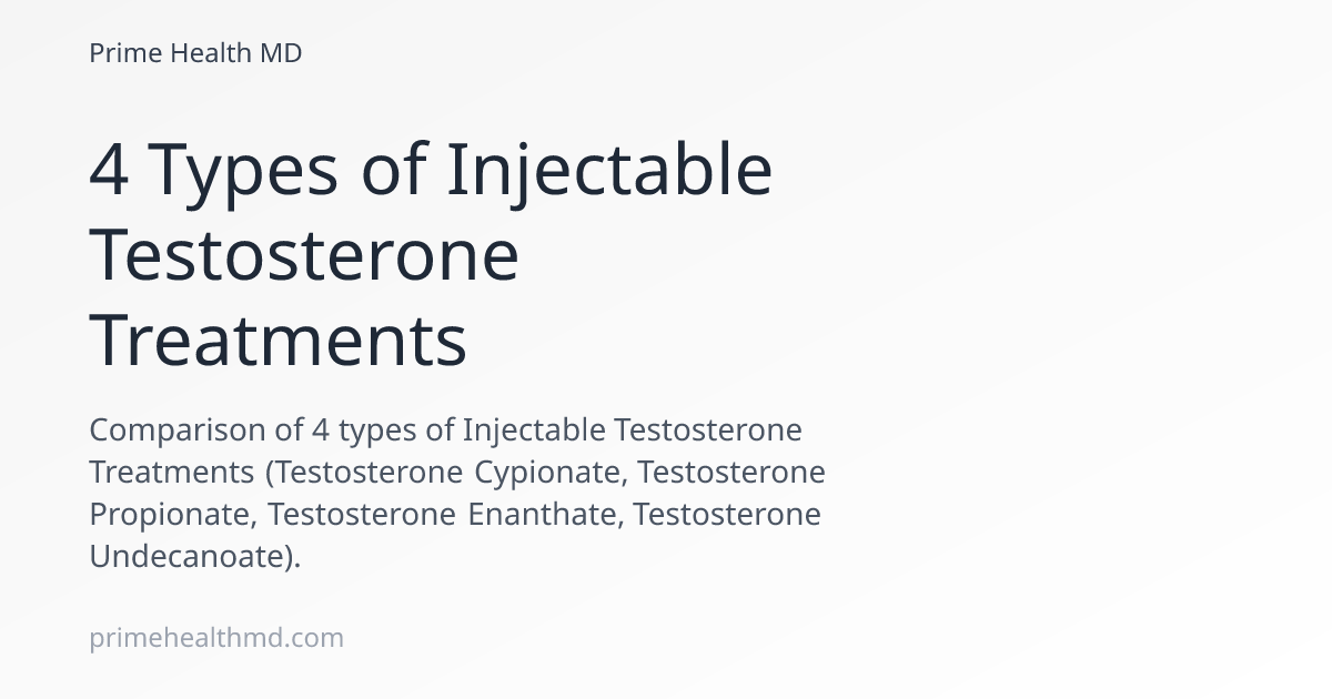 4 Types of Injectable Testosterone Treatments